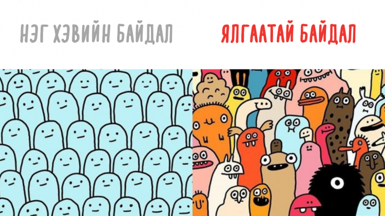 Ялгаатай байдлын тухай бидний мэдвэл зохих БҮХ ЗҮЙЛ